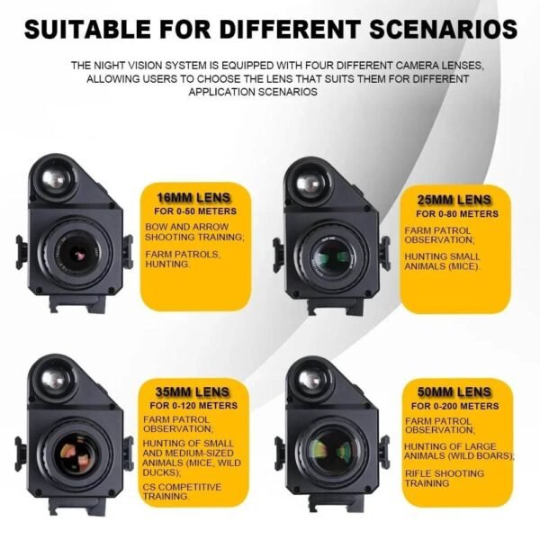 Objective Camera Lens for M5 & M6 Hunting Night Vision Scope ...